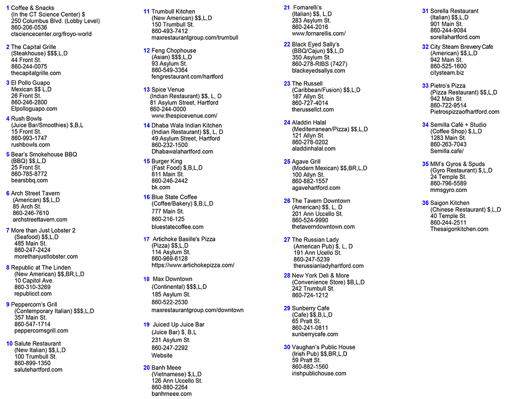 Dash Shuttle Maps :: ConnectiCon.org